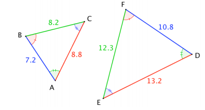 Triangles semblables — Modulo-n
