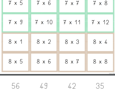 Tables de Multiplications à Imprimer — Modulo-n