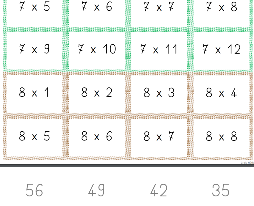 Tables de Multiplications à Imprimer — Modulo-n
